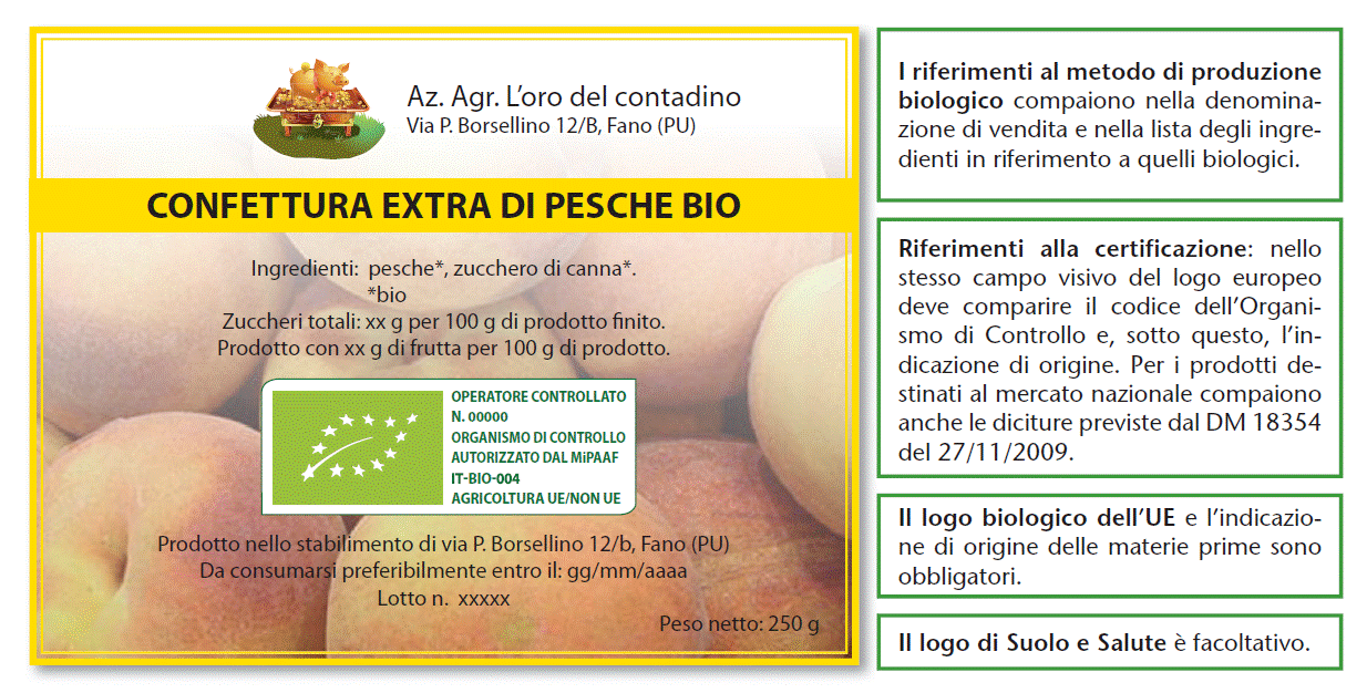 Esempi di etichette di prodotti biologici - Suolo e Salute
