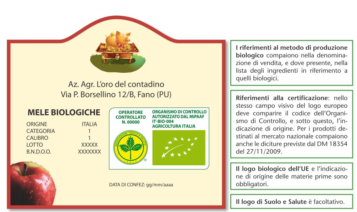Esempi di etichette di prodotti biologici - Suolo e Salute